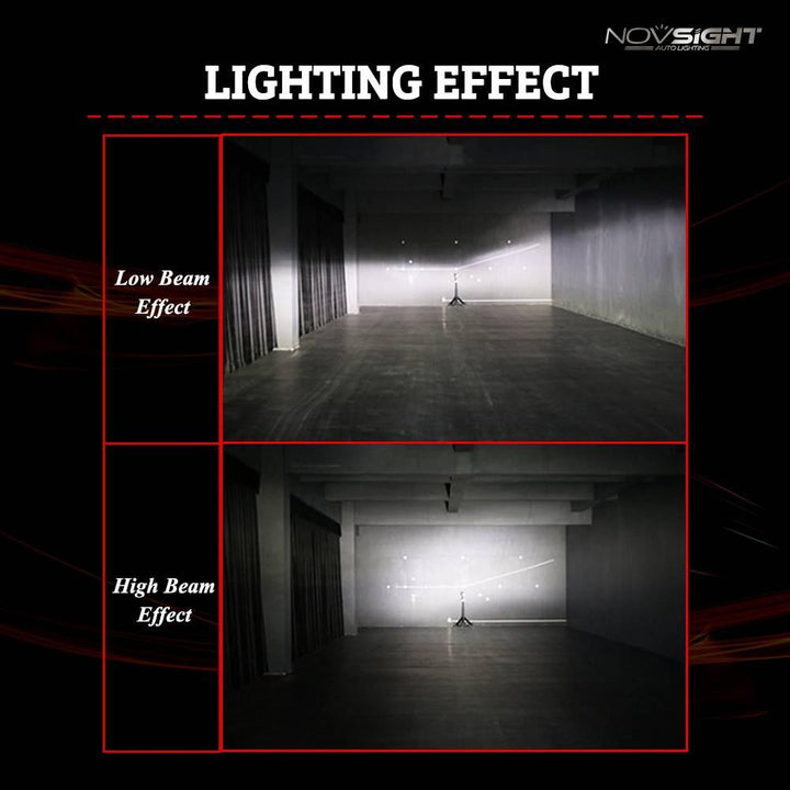 Automotive LED Lights | Auto Lighting – NOVSIGHT© Pakistan